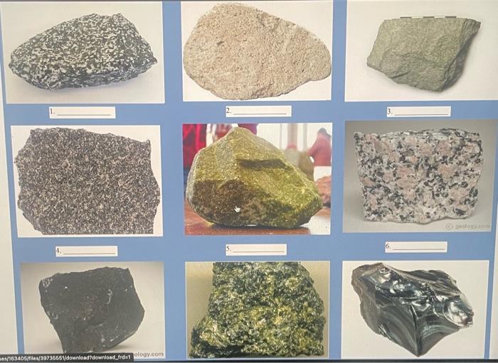 Solved Gabbro Peridotite Diorite Obsidian Rhyolite | Chegg.com