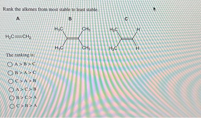 Solved Rank the alkenes from most stable to least stable. A | Chegg.com