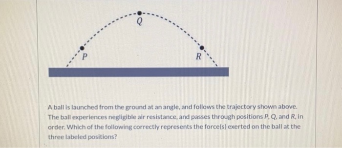 Solved e Р R A ball is launched from the ground at an angle, | Chegg.com