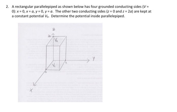 Solved 2. A rectangular parallelepiped as shown below has | Chegg.com