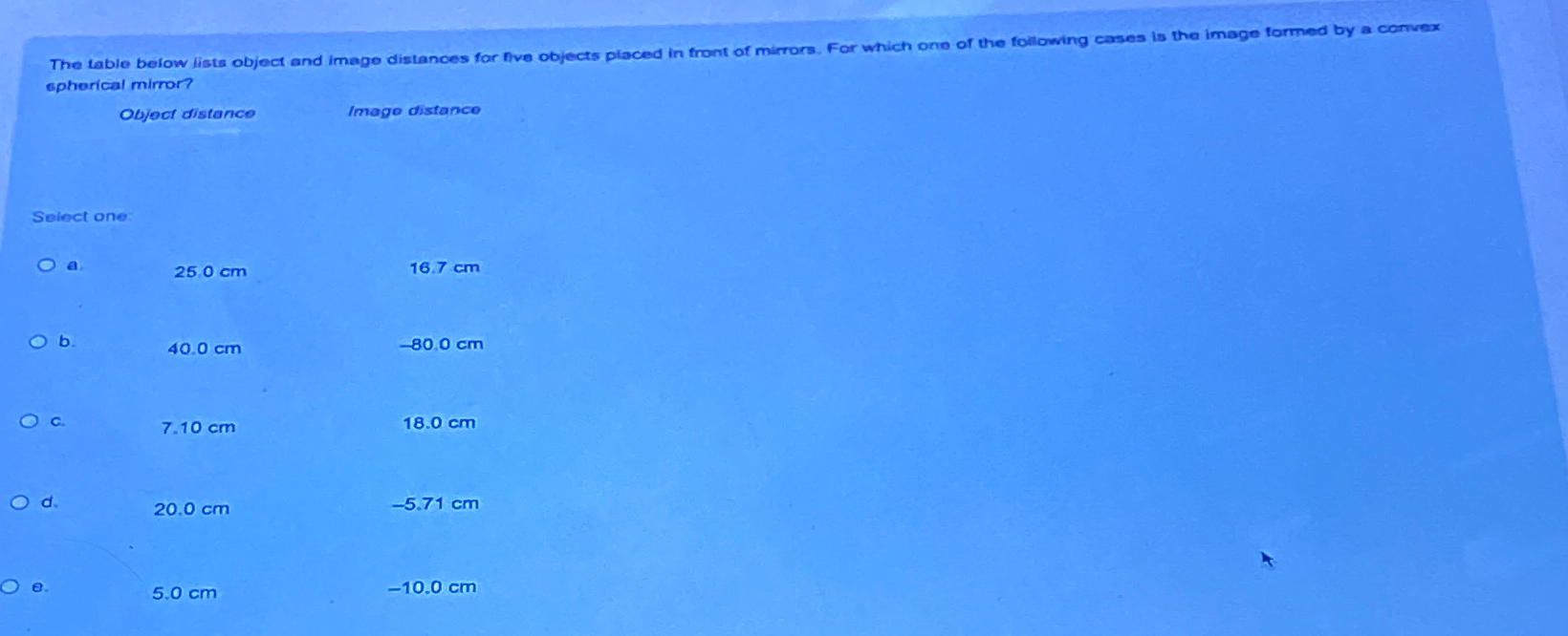 Solved The table below lists object and image distances for | Chegg.com