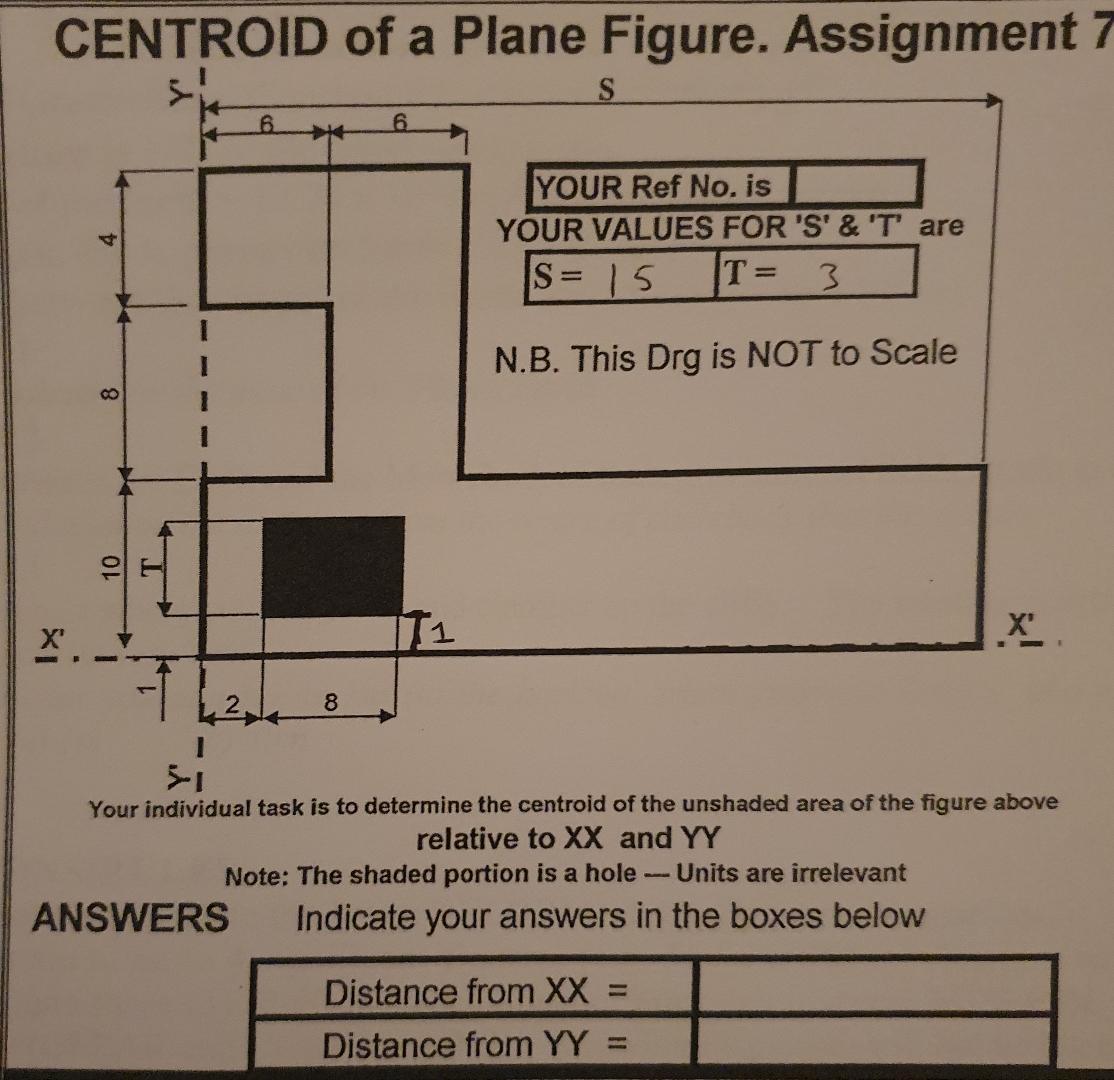 CENTROID of a Plane Figure. Assignment 7Your | Chegg.com