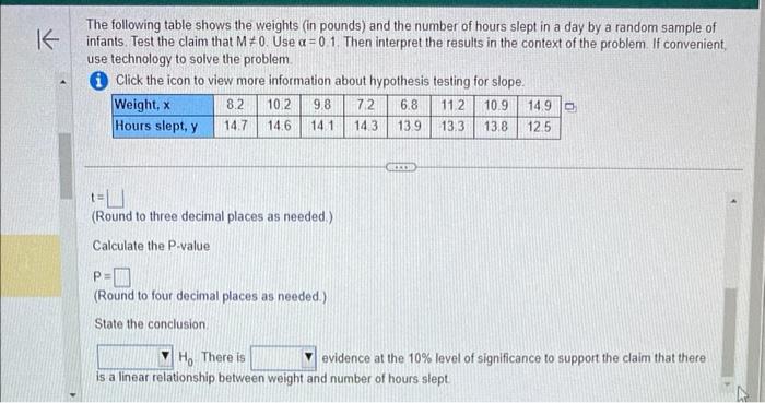 Solved The following table shows the weights (in pounds) and | Chegg.com