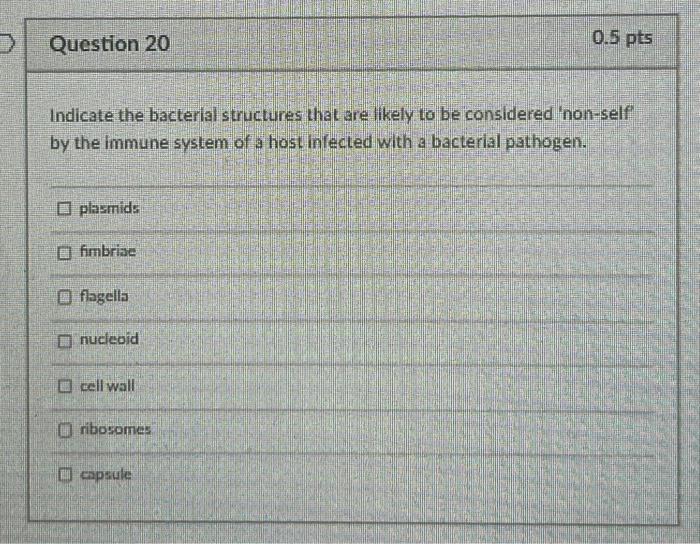 Solved Indicate the bacterial structures that arelikely to | Chegg.com