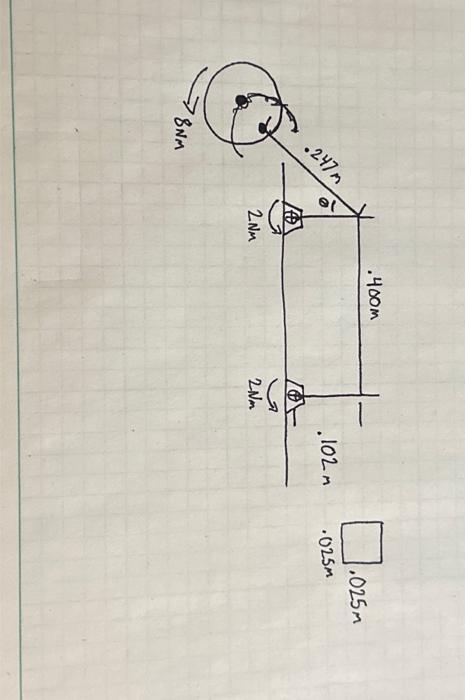 static force analysis on each linkage and get max | Chegg.com