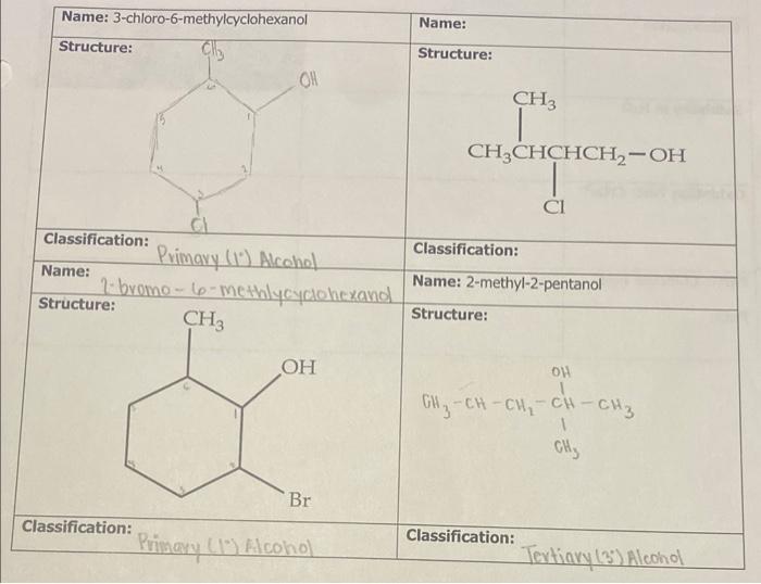Solved Need help finding the name and structure | Chegg.com Solved Need help finding the name and structure | Chegg.com