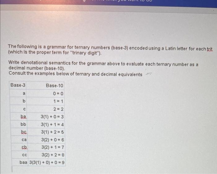 Solved The following is a grammar for ternary numbers | Chegg.com