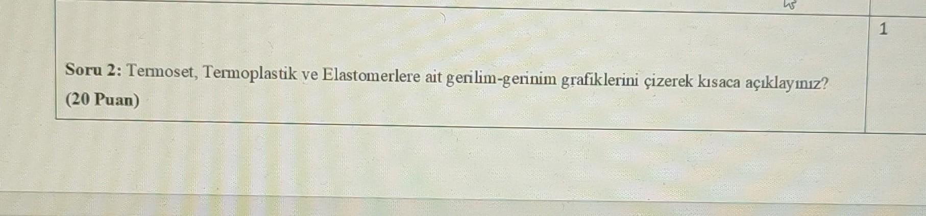 Soru 2: Termoset, Termoplastik ve Elastomerlere ait | Chegg.com