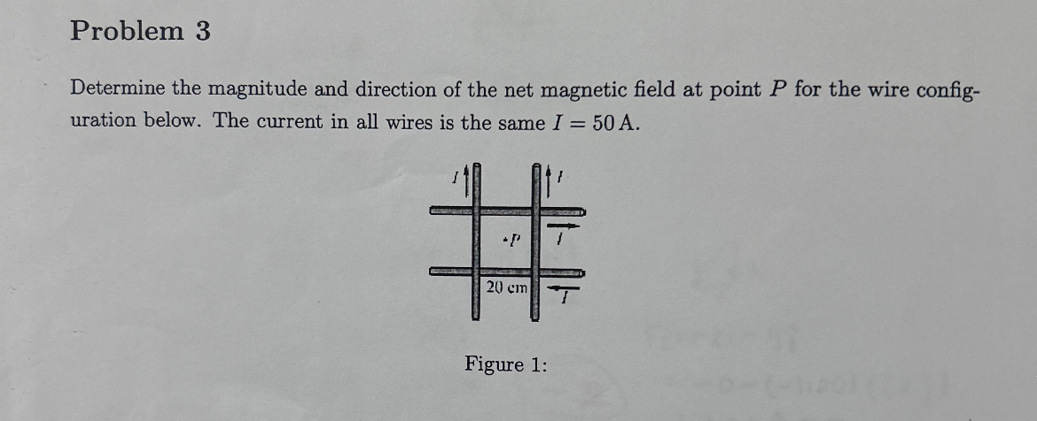 Solved Problem 3Determine the magnitude and direction of the | Chegg.com