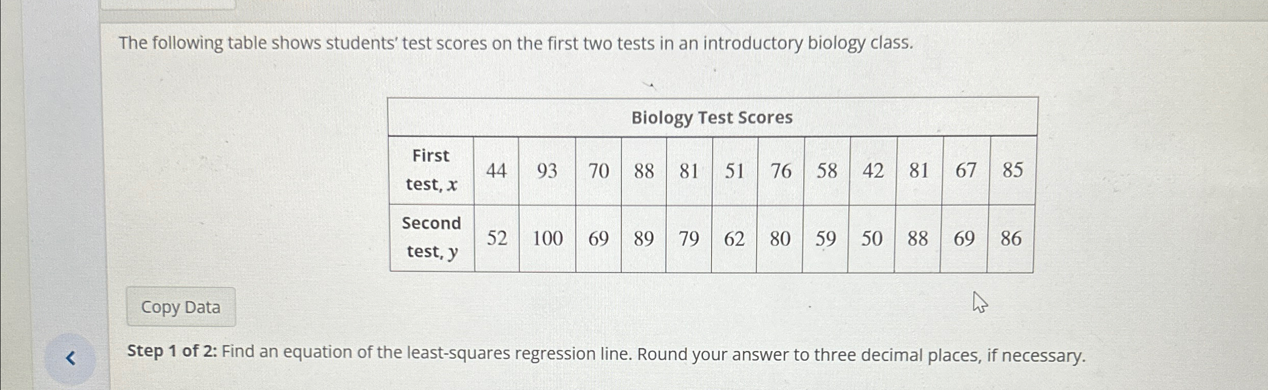 Solved The following table shows students' test scores on | Chegg.com