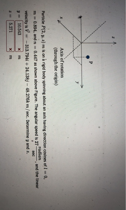 Solved P Axis of rotation (through the origin) Particle P(2, | Chegg.com