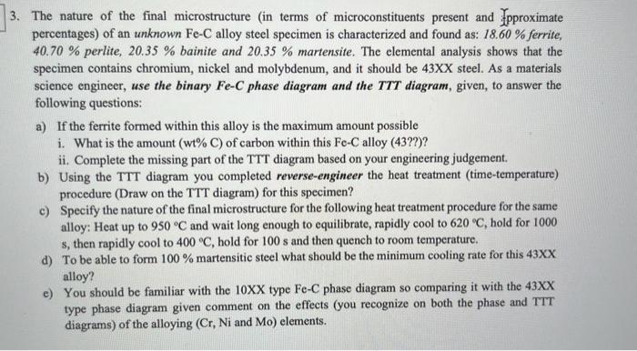 3. The nature of the final microstructure (in terms | Chegg.com