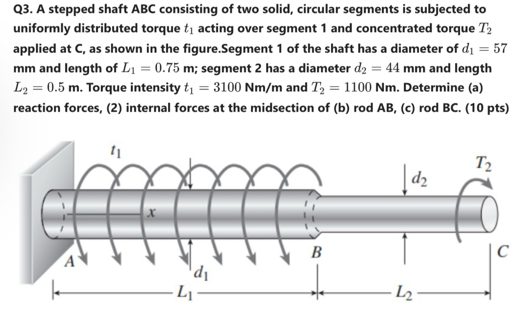 Solved Q3. ﻿A stepped shaft ABC consisting of two solid, | Chegg.com