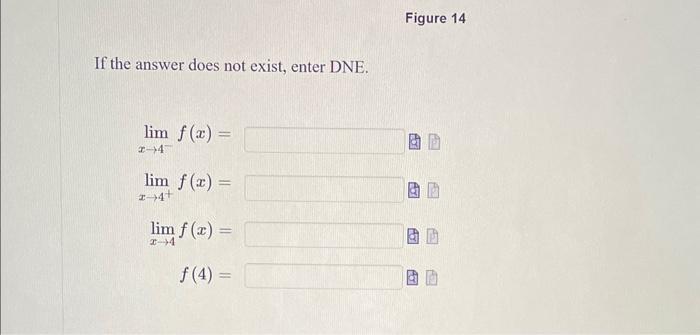 Solved Estimate the functional values and the limits from | Chegg.com
