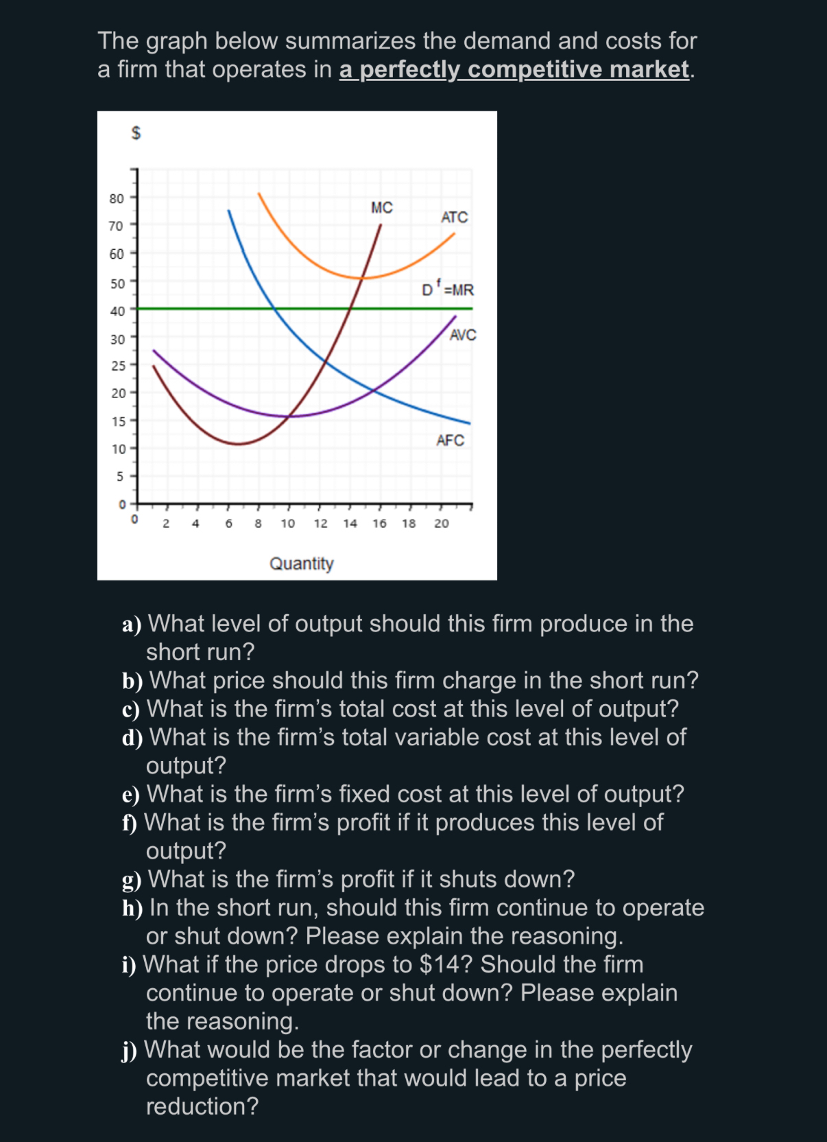 Solved The graph below summarizes the demand and costs for a | Chegg.com