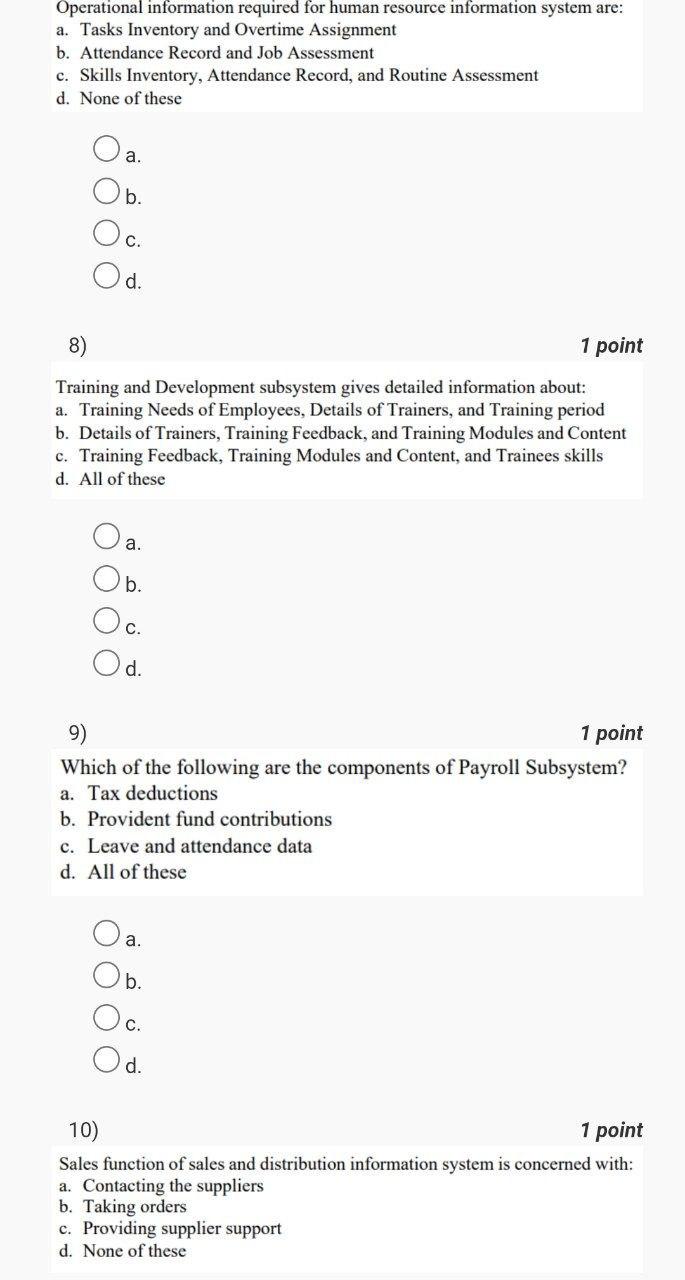 Solved Operational information required for human resource | Chegg.com