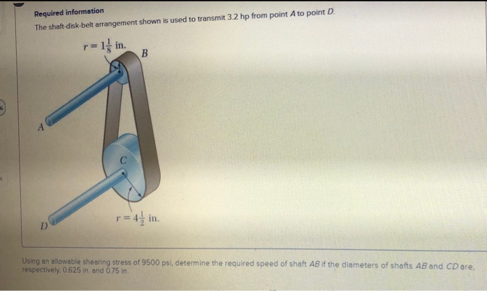 Solved Required information The shaft-disk-belt arrangement | Chegg.com