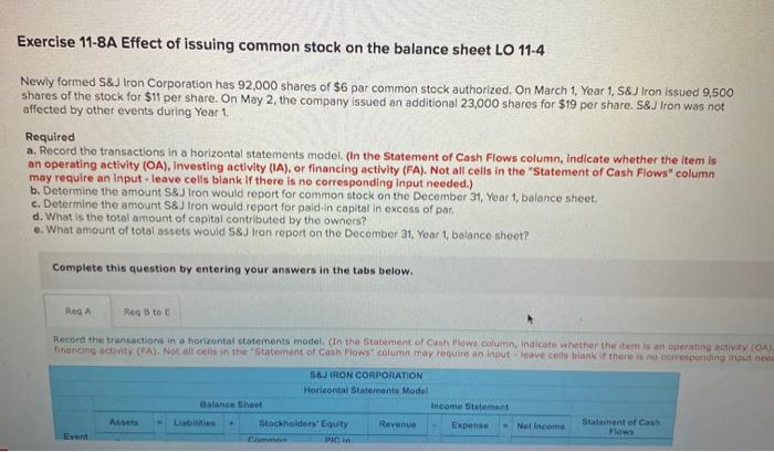 Solved Exercise 11-8A Effect of issuing common stock on the | Chegg.com