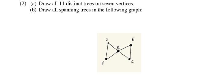 Solved (2) (a) Draw all 11 distinct trees on seven vertices. | Chegg.com