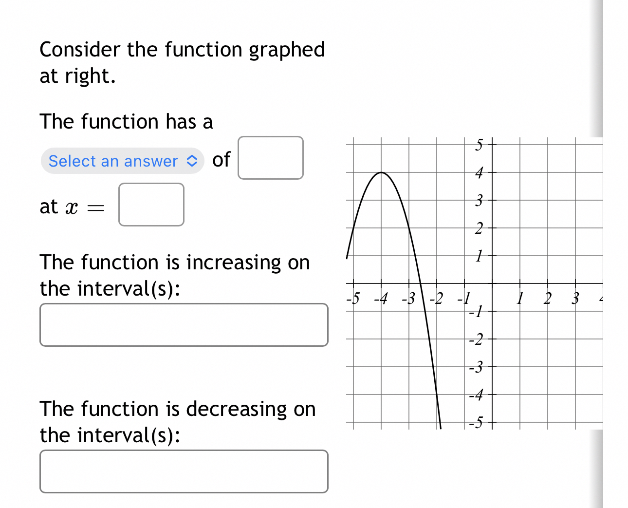 Solved Consider the function graphedat right.The function | Chegg.com