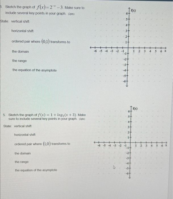 Solved Sketch the graph of f(x)=2−x−3. Make sure to include | Chegg.com
