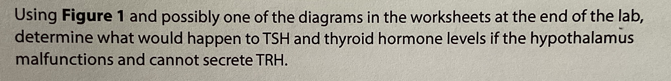 Solved Using Figure 1 ﻿and possibly one of the diagrams in | Chegg.com