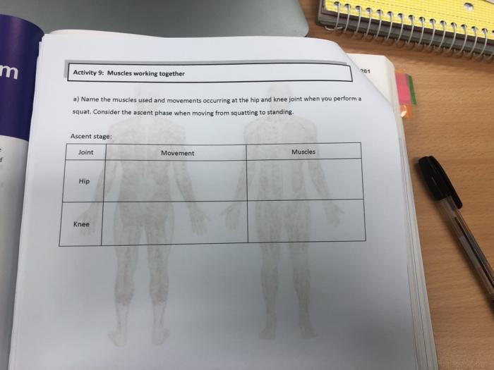 Solved m Activity 9: Muscles working together a) Name the | Chegg.com