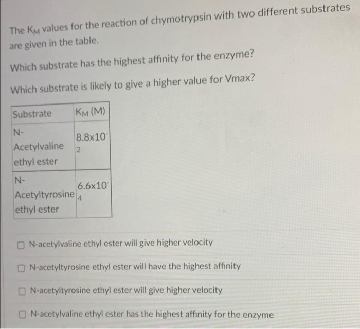 Solved The KM values for the reaction of chymotrypsin with | Chegg.com