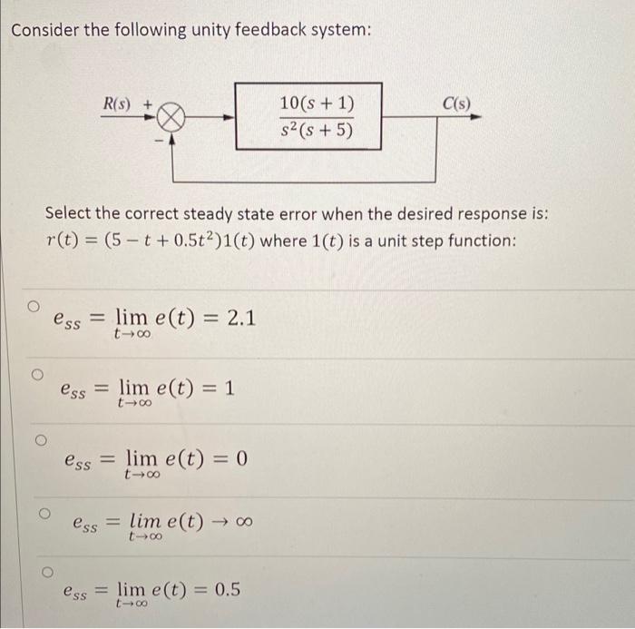 Solved Consider the following unity feedback system: O O | Chegg.com