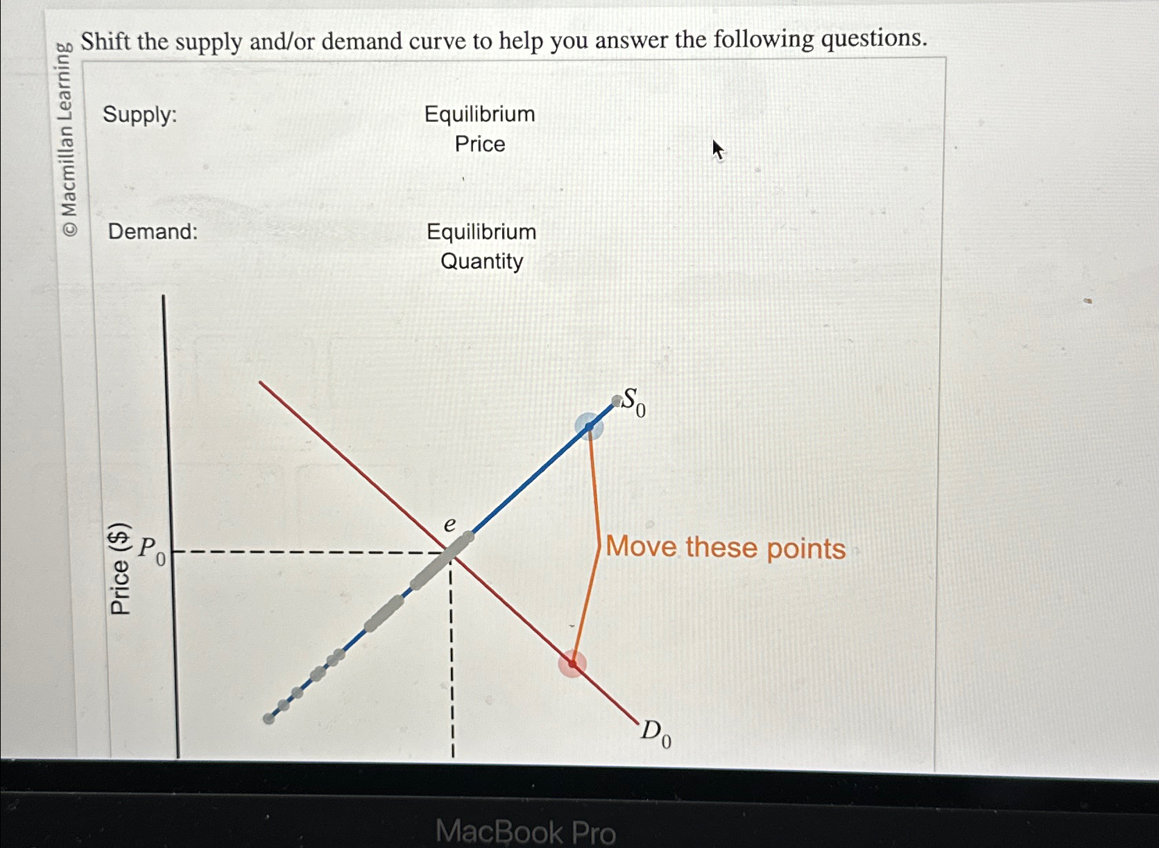 Solved Shift the supply and/or demand curve to help you | Chegg.com
