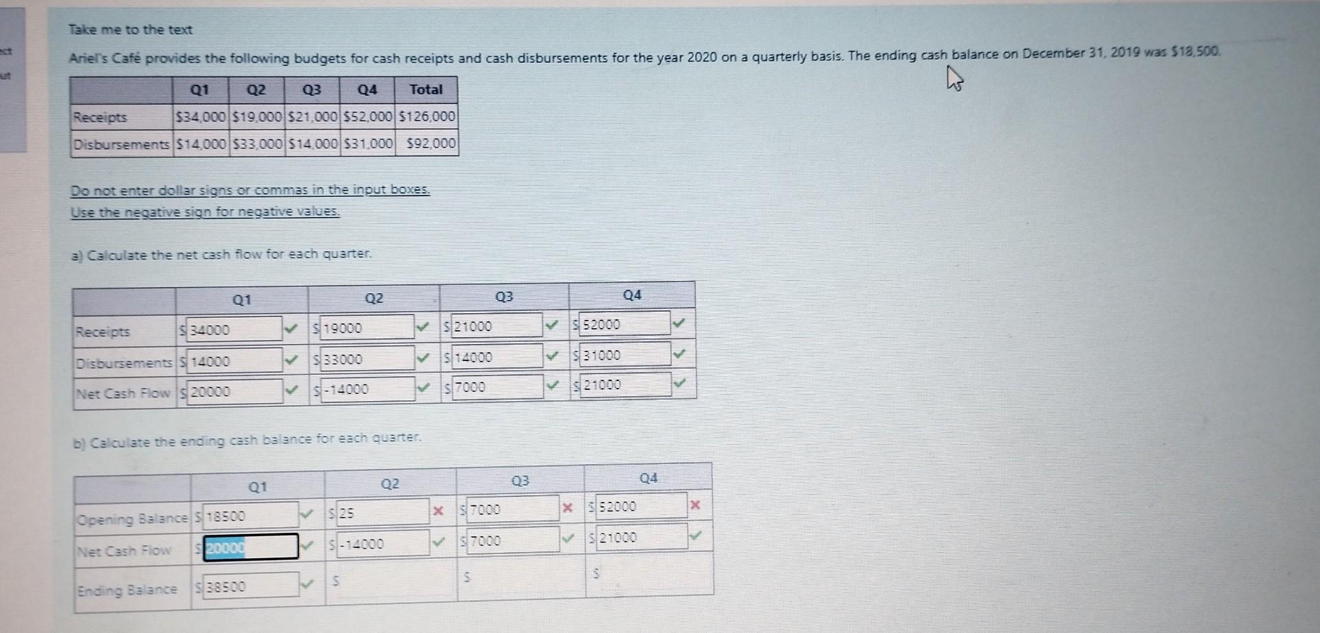 Solved Do not enter dollar signs or commas in the input | Chegg.com