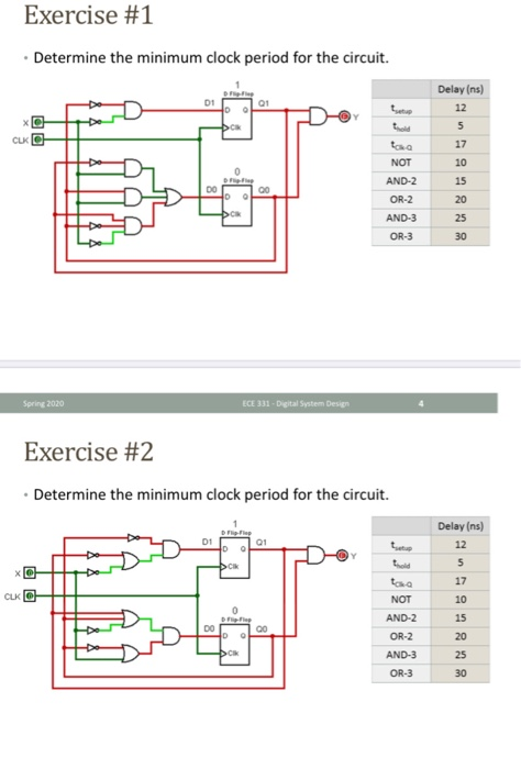 Solved 1. Determine the minimum clock period for the given | Chegg.com