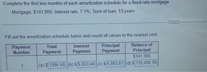 Solved Complete the first two months of each amortization | Chegg.com