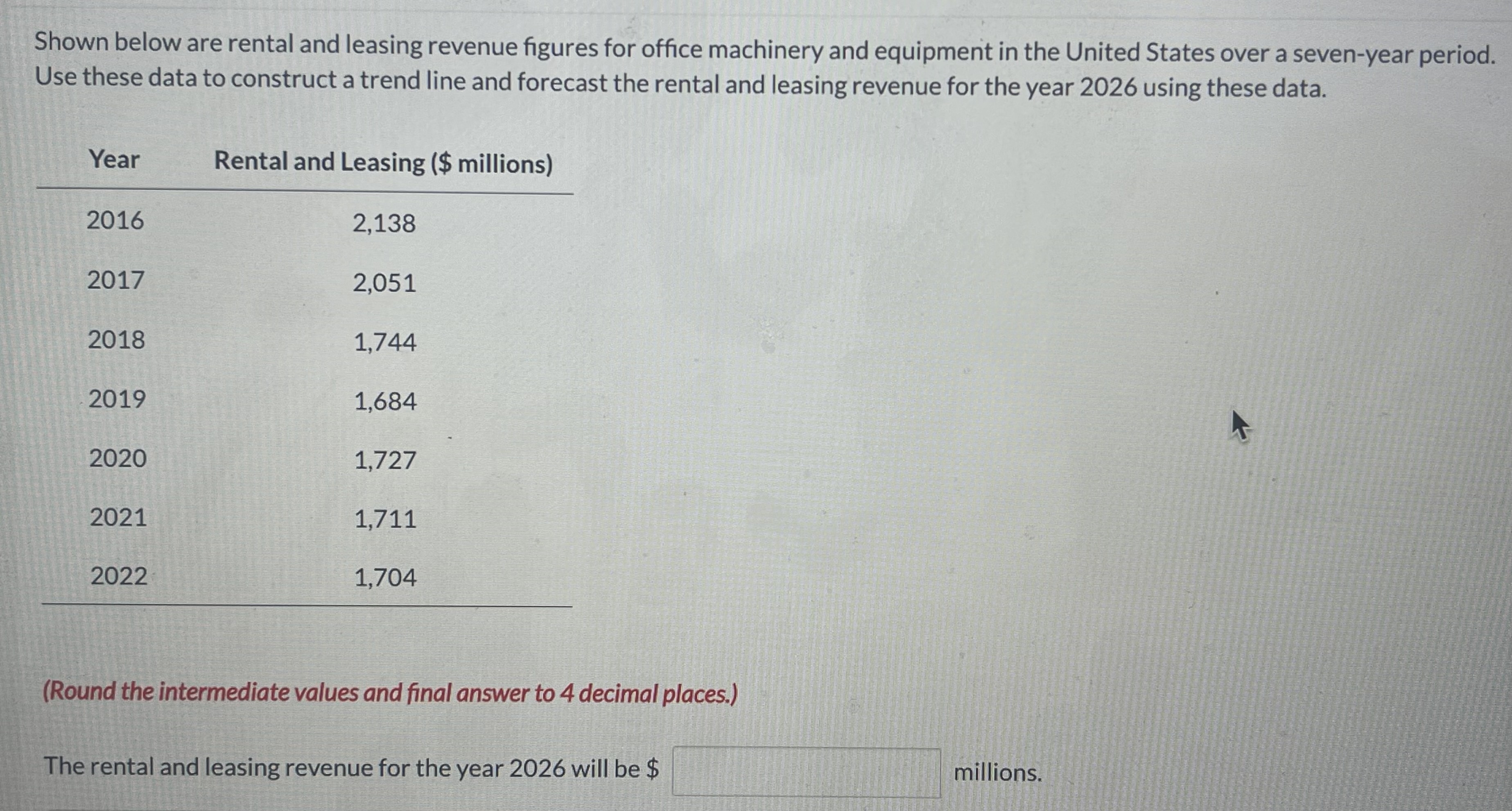 Solved Shown below are rental and leasing revenue figures | Chegg.com