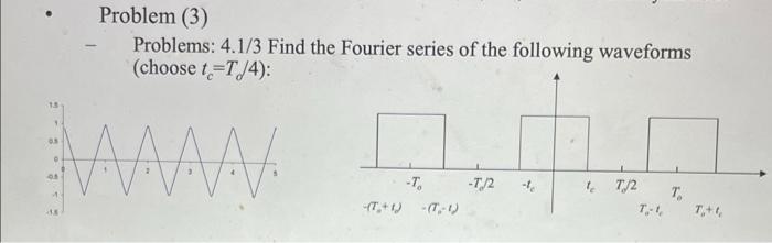 Solved Problems: 4.1/3 Find the Fourier series of the | Chegg.com