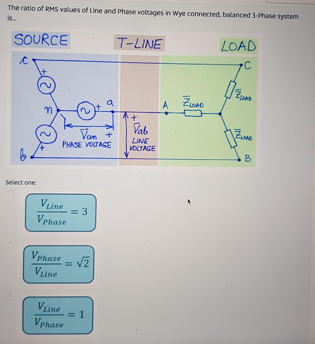 Solved The ratio of RMS values of Line and Phase voltages in | Chegg.com