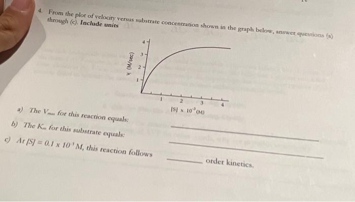 Solved 4. From the plot of velocity versus substrate | Chegg.com