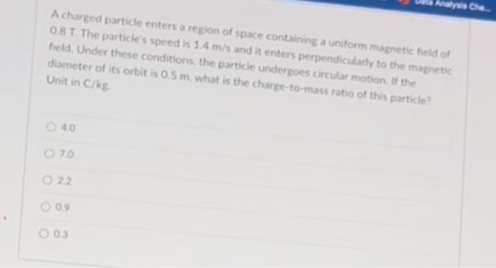 Solved A charged particle enters a region of space | Chegg.com