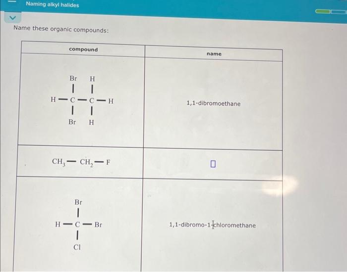 Solved Name these organic compounds: Name these organic | Chegg.com