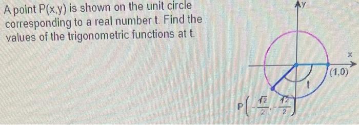 Solved A point P(x,y) is shown on the unit circle | Chegg.com