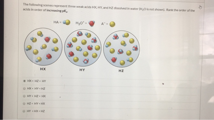 Solved The following scenes represent three weak acids HX, | Chegg.com