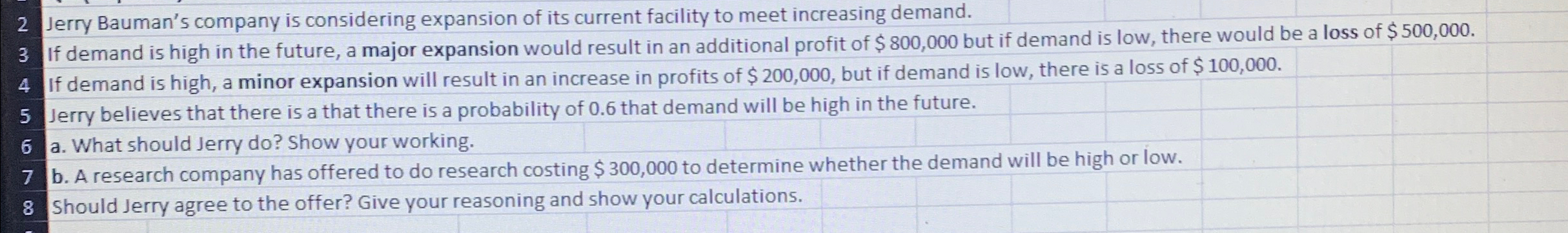 Solved 2 ﻿Jerry Bauman's company is considering expansion of | Chegg.com