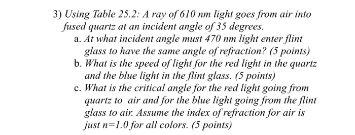 Solved 3) Using Table 25.2: A ray of 610 nm light goes from | Chegg.com