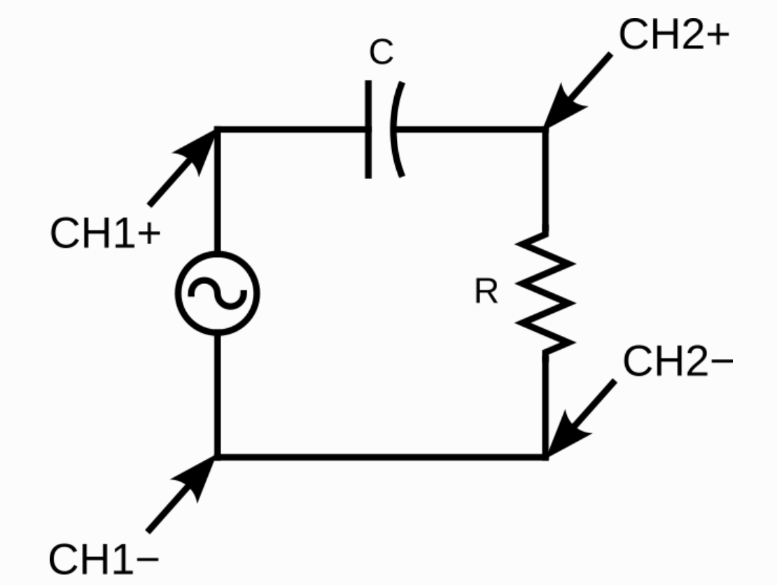 Solved 1. ﻿R = 10k ohm and C = 100nF ceramic capacitor. | Chegg.com