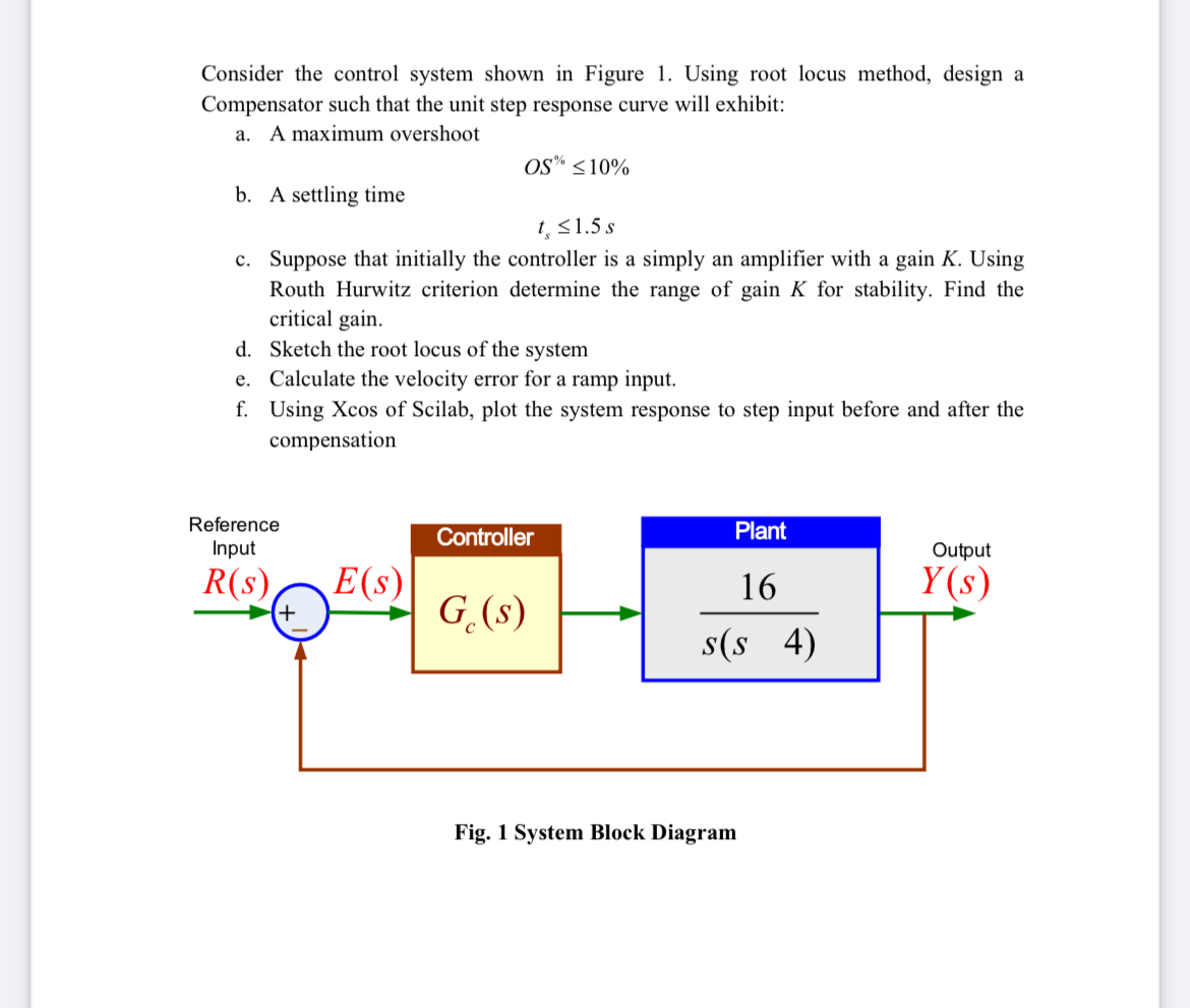 Solved Consider the control system shown in Figure 1. ﻿Using | Chegg.com