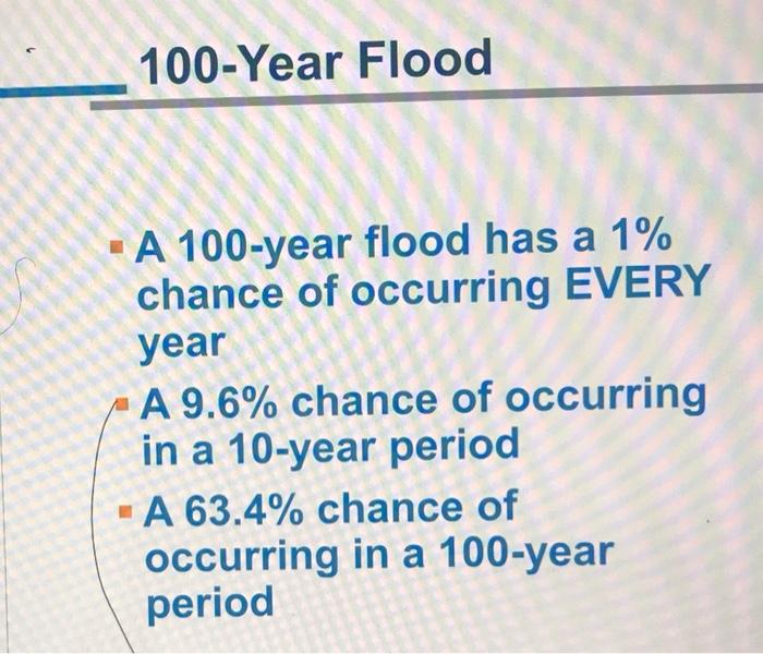 Solved 100-Year Flood A 100-year flood has a 1% chance of | Chegg.com