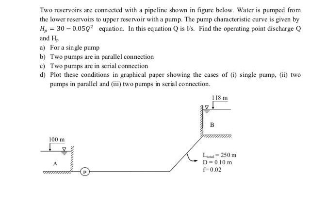 Solved Two reservoirs are connected with a pipeline shown in | Chegg.com