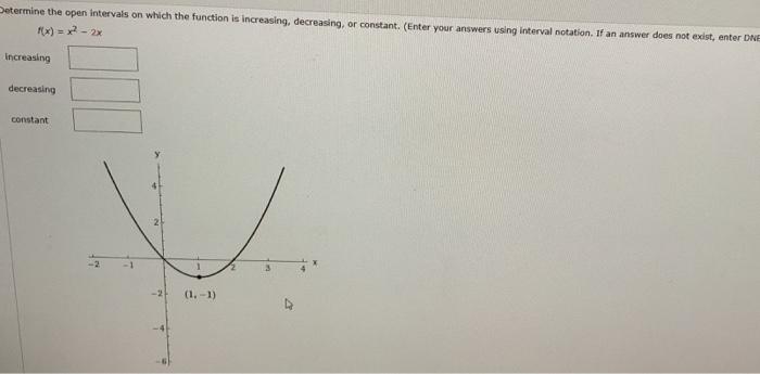 Solved etermine the open intervals on which the function is | Chegg.com