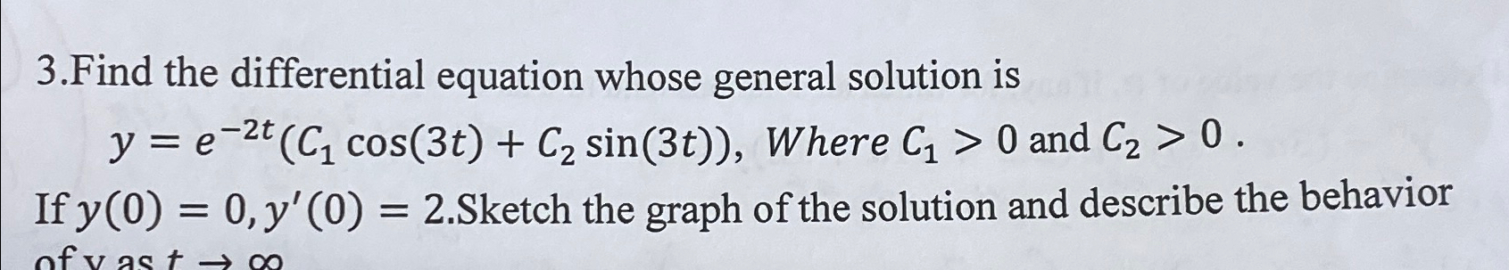 Solved 3.Find the differential equation whose general | Chegg.com