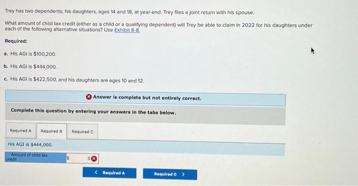 Solved Trey has two dependents, his daughters, ages 14 and | Chegg.com